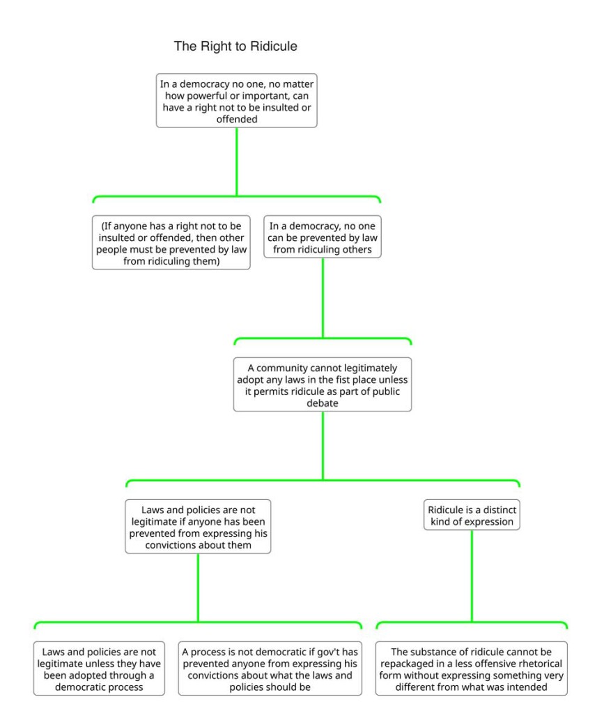 map – ThinkerAnalytix